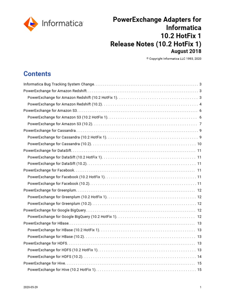 Powerexchange Adapters For Informatica 10.2 Hotfix 1 Release Notes (10. ...