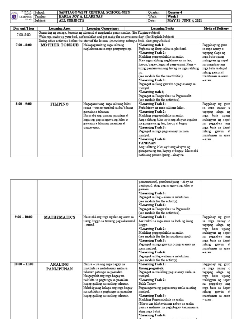 WHLP Q4 W3 Grade 1 | PDF