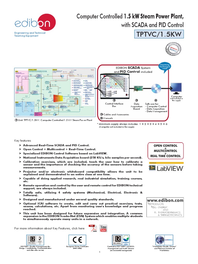 Computer Controlled 1.5 kW Steam Power Plant, with SCADA and PID ...