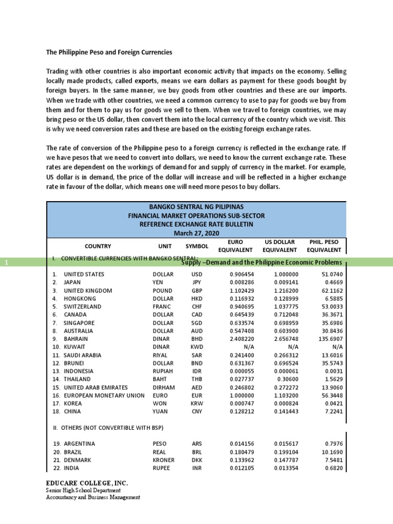 The Philippine Peso and Foreign Currencies | PDF | Exchange Rate | Saving