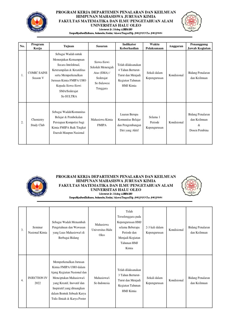 Proker Penalaran dan Keilmuan Hima Kimia | PDF