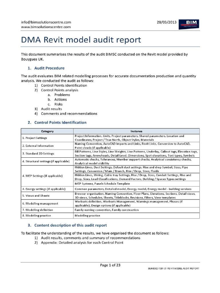Revit Model Audit Report | PDF