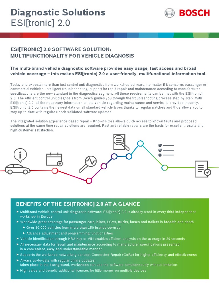 ESI (Tronic) 2.0: Diagnostic Solutions | PDF | Troubleshooting | Ethernet
