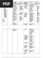O2 Therapy Checklist | PDF | Clinical Medicine | Medical Specialties