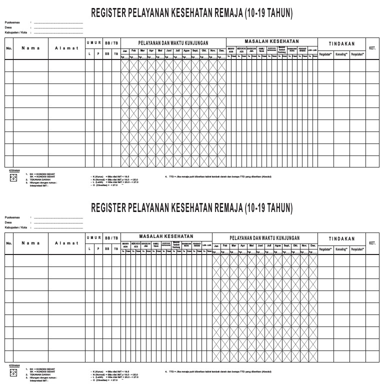 Register Kohort Remaja | PDF