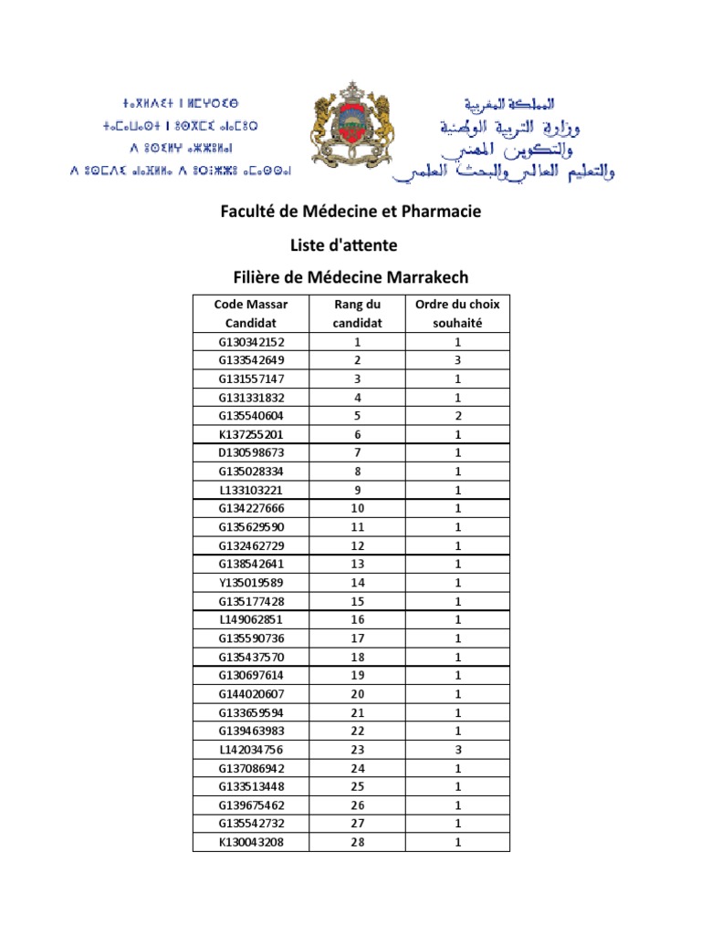 Faculté de Médecine Et Pharmacie Liste D'a Ente Filière de Médecine ...