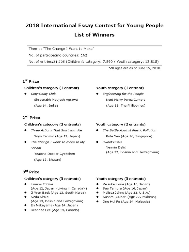2018 Essay Contest Winners List | PDF | Bullying | Waste