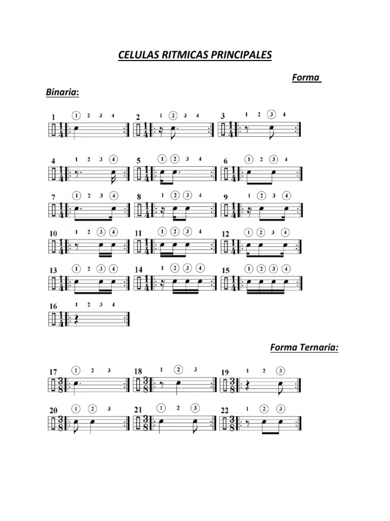 Celulas Ritmicas Principales | PDF