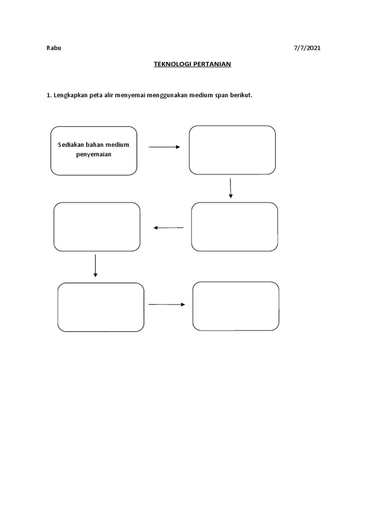 Lembaran Kerja RBT Y6 UNIT 2 Semai Biji Benih | PDF