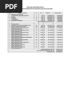 RAB-RS-Rumah Tipe 36 Oke | PDF