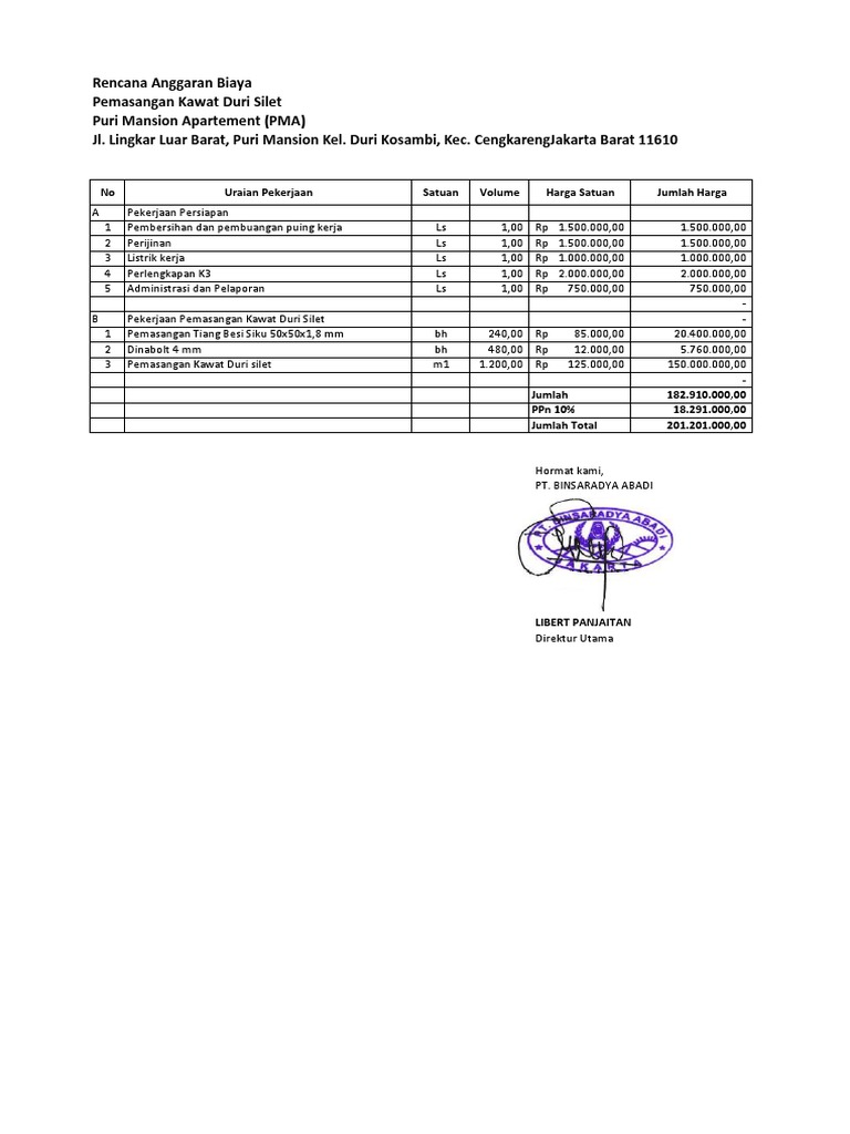 Rab Kawat Duri Puri Mansion | PDF
