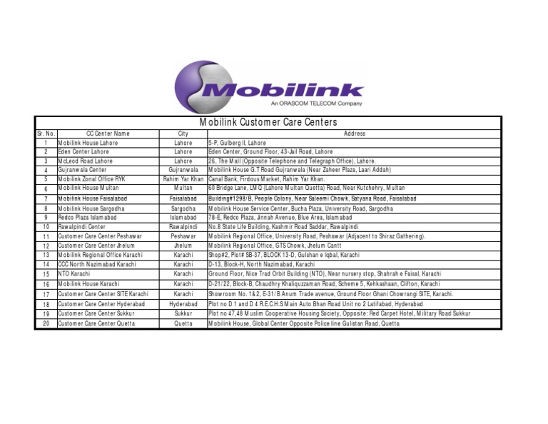 List of Mobilink CC Centers | PDF | Karachi | Islamabad