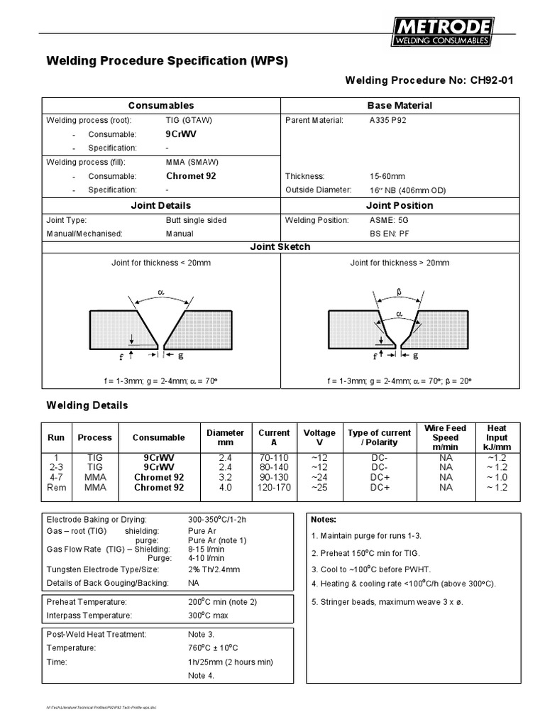 Welding Procedure Specification (WPS) | Download Free PDF | Construction | Welding