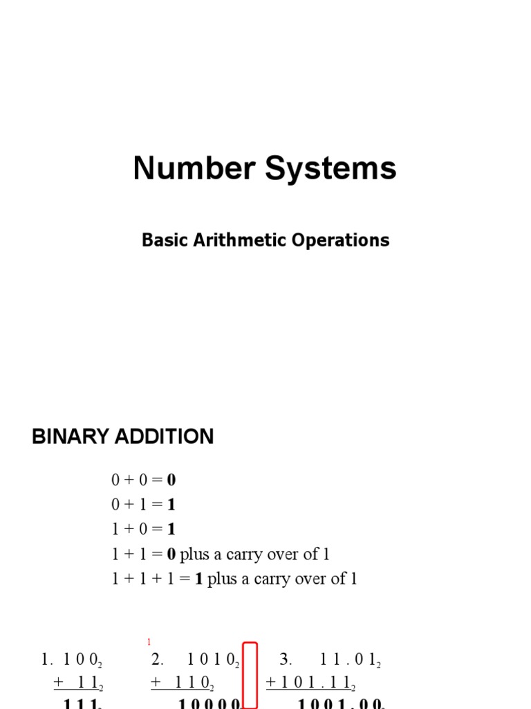 03 Number Systems Arithmetic | PDF | Notation | Lexicology