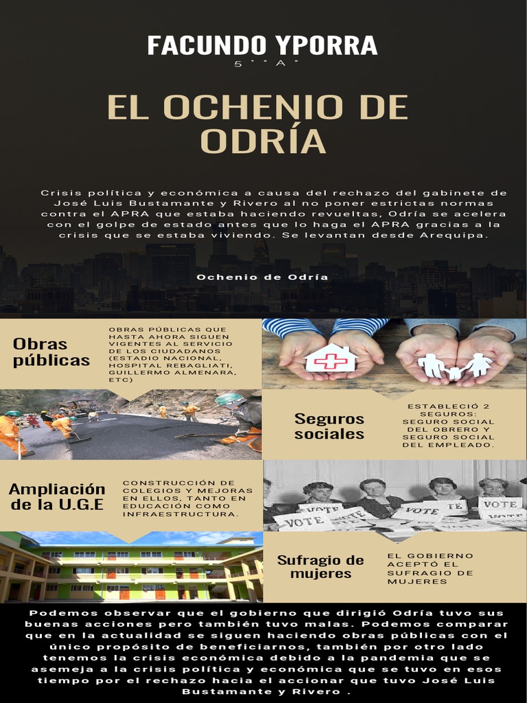 Infografía Odría | PDF