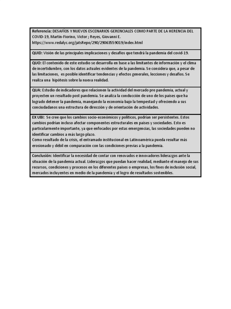 FICHA Danilo Gardella | PDF