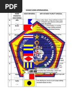 Mengenal Apa Itu IMO Dan Aturannya - Ilmu Kapal Dan Logistik | PDF