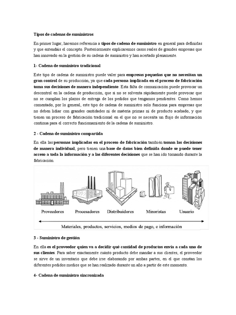 Tipos de Cadenas de Suministros | PDF | Gestión de la cadena de suministro | Logística