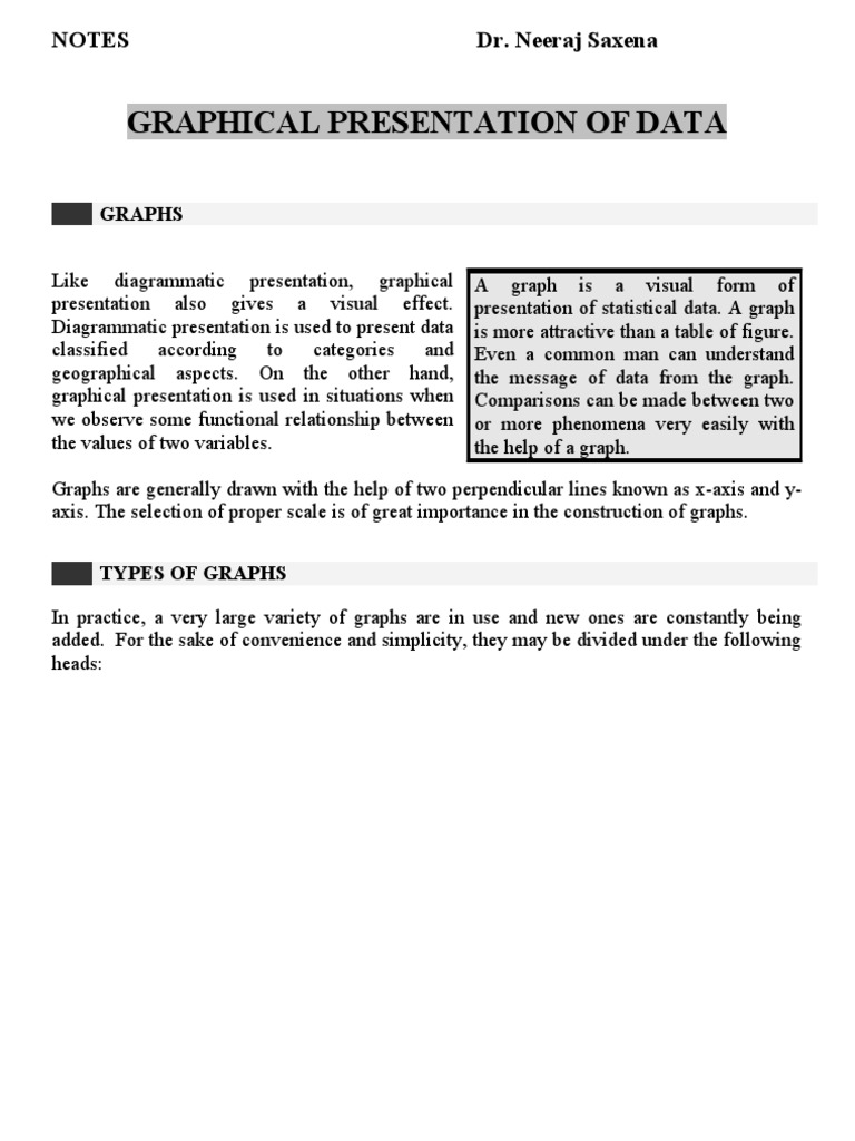 Graphical Presentation of Data | PDF | Histogram | Area