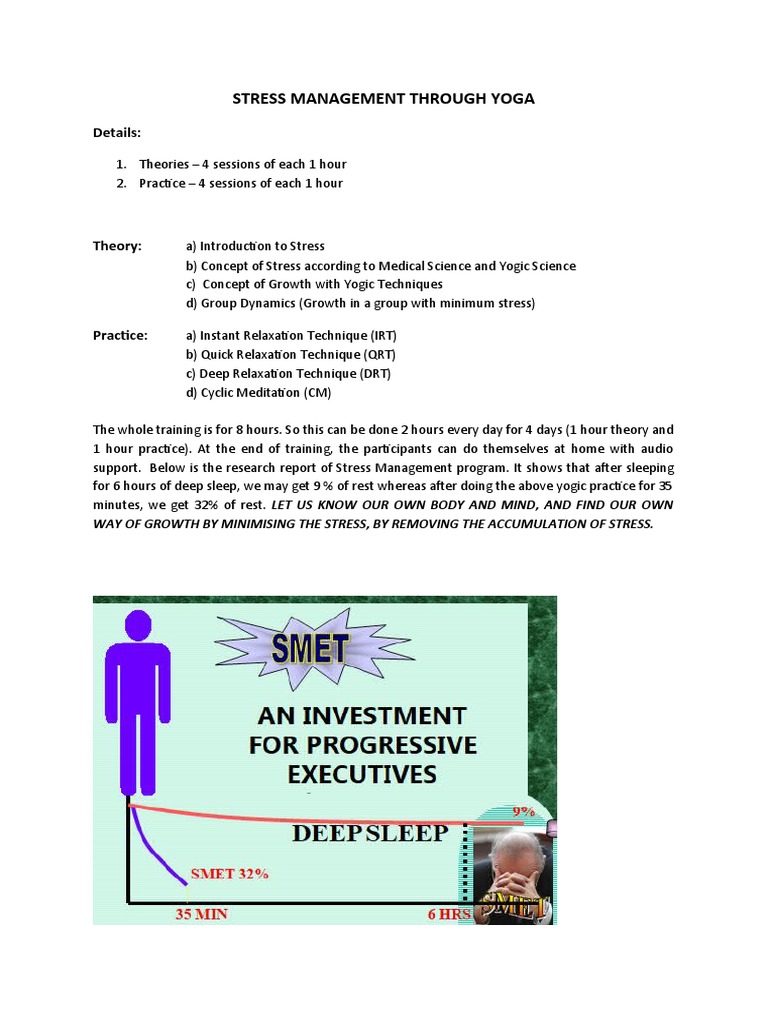 Stress Management Through Yoga | PDF