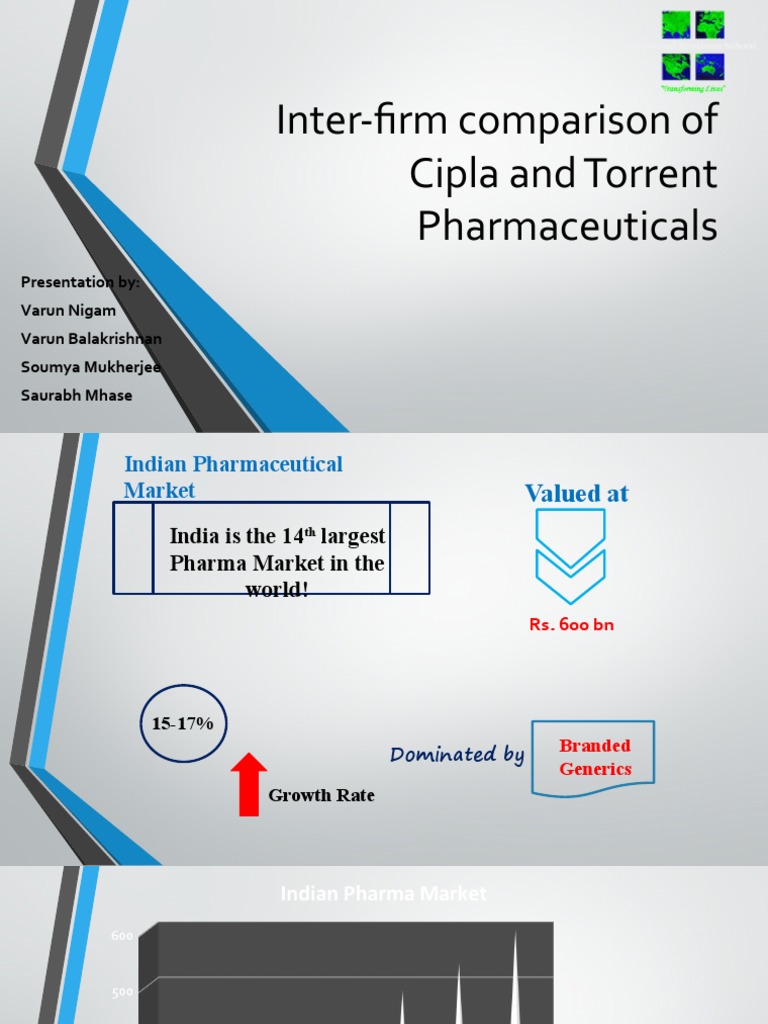 Fdocuments - in Interfirm Comparison | PDF | Revenue | Bonds (Finance)