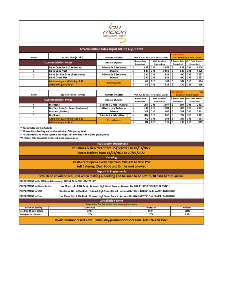 Lou Moon Resort Villa Rates & Booking | PDF | Economies | Banking
