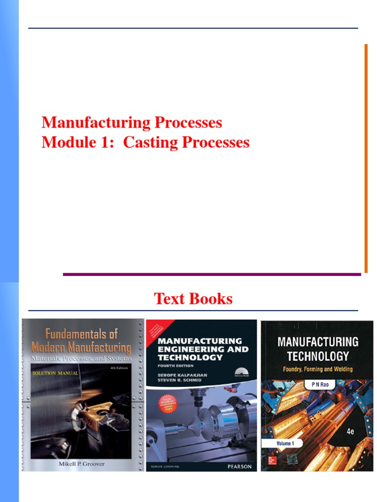 MP - Module 1 - Casting Processes | PDF | Casting (Metalworking) | Foundry