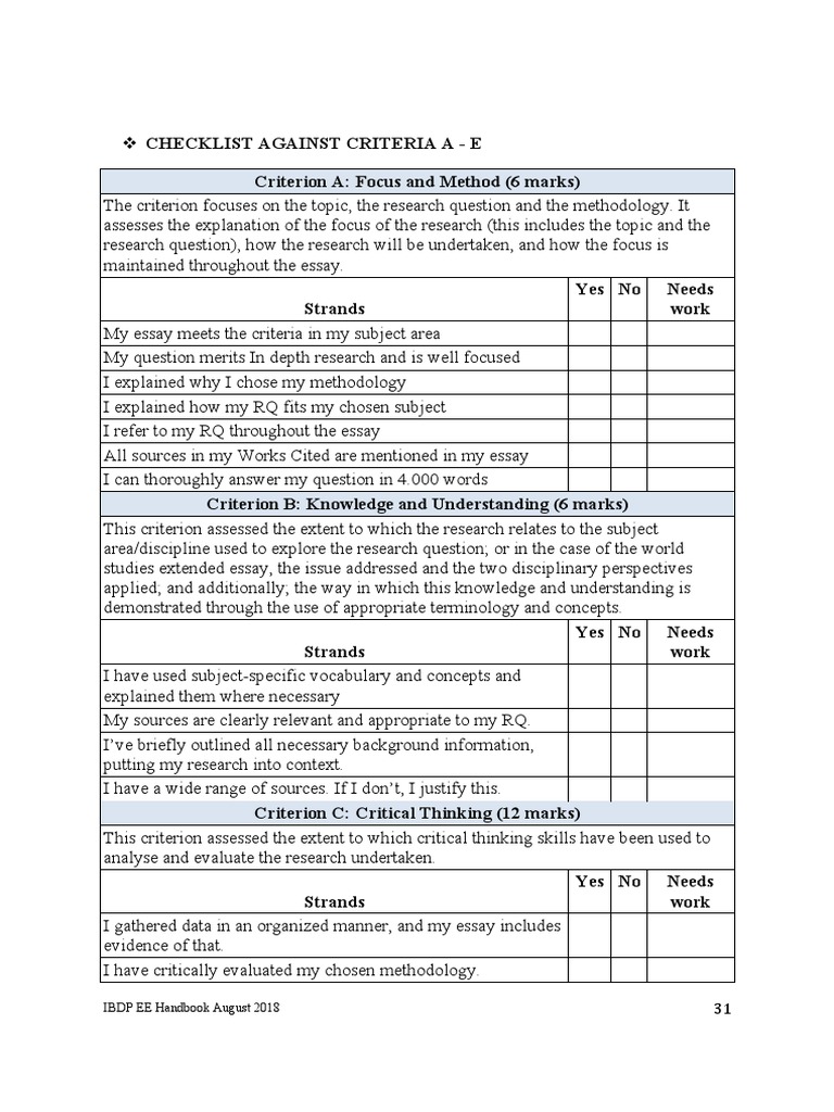 EE Checklist | PDF | Essays | Critical Thinking