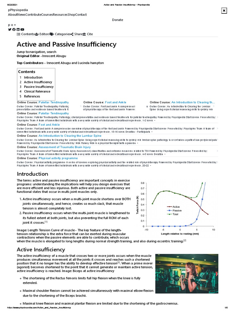 Active and Passive Insufficiency - Physiopedia | PDF | Anatomical Terms ...