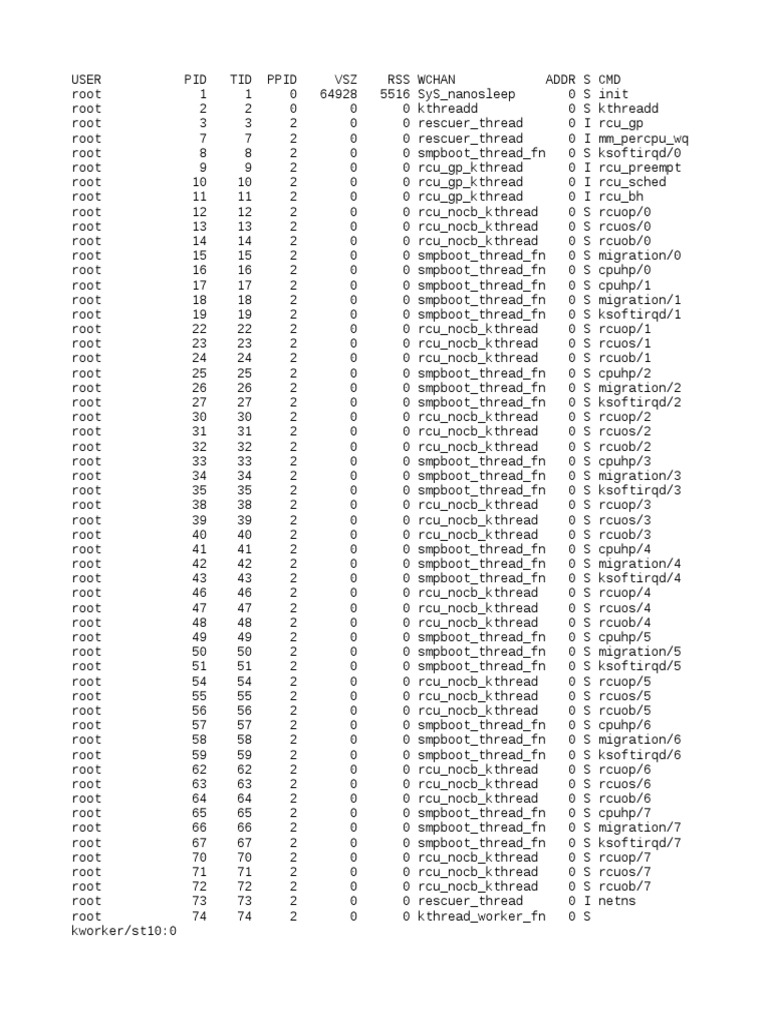 Ps | PDF | System Software | Concurrency (Computer Science)