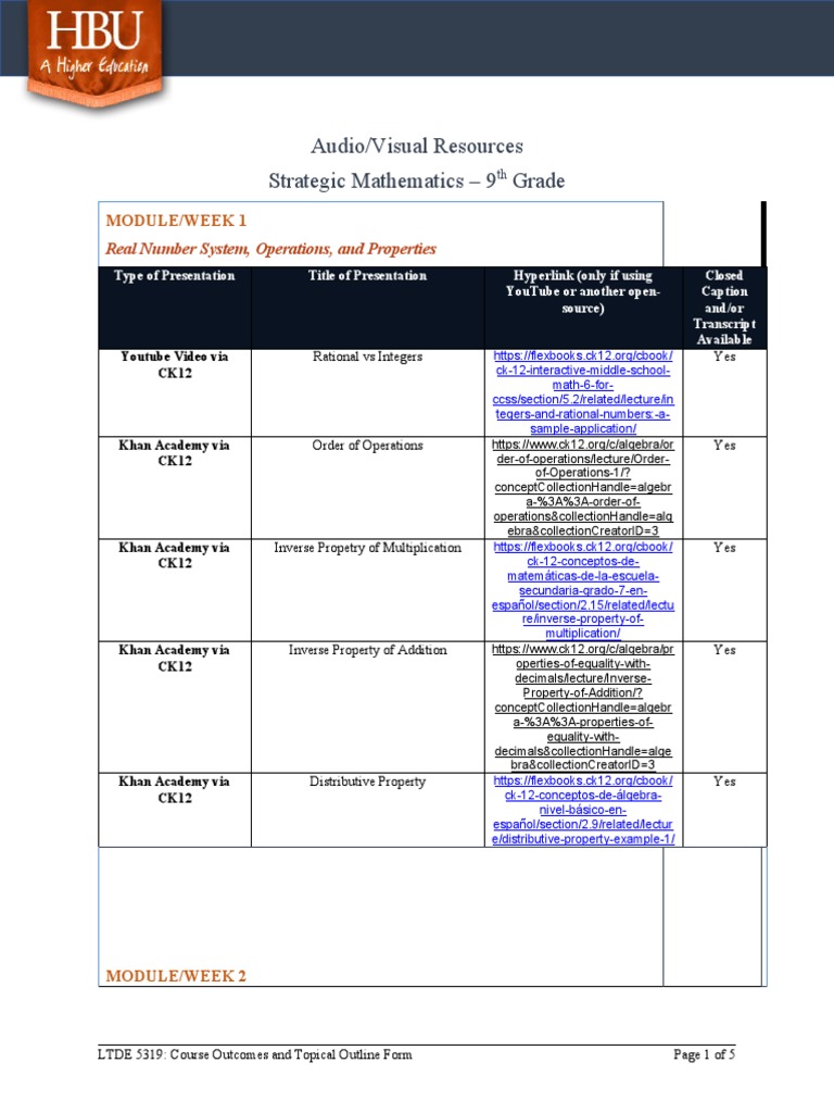 Audio Visual Resources Planning Template and Examples | PDF | Quadratic ...