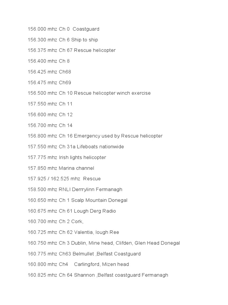 Marine VHF Radio Frequency Guide | PDF | Science & Mathematics | History