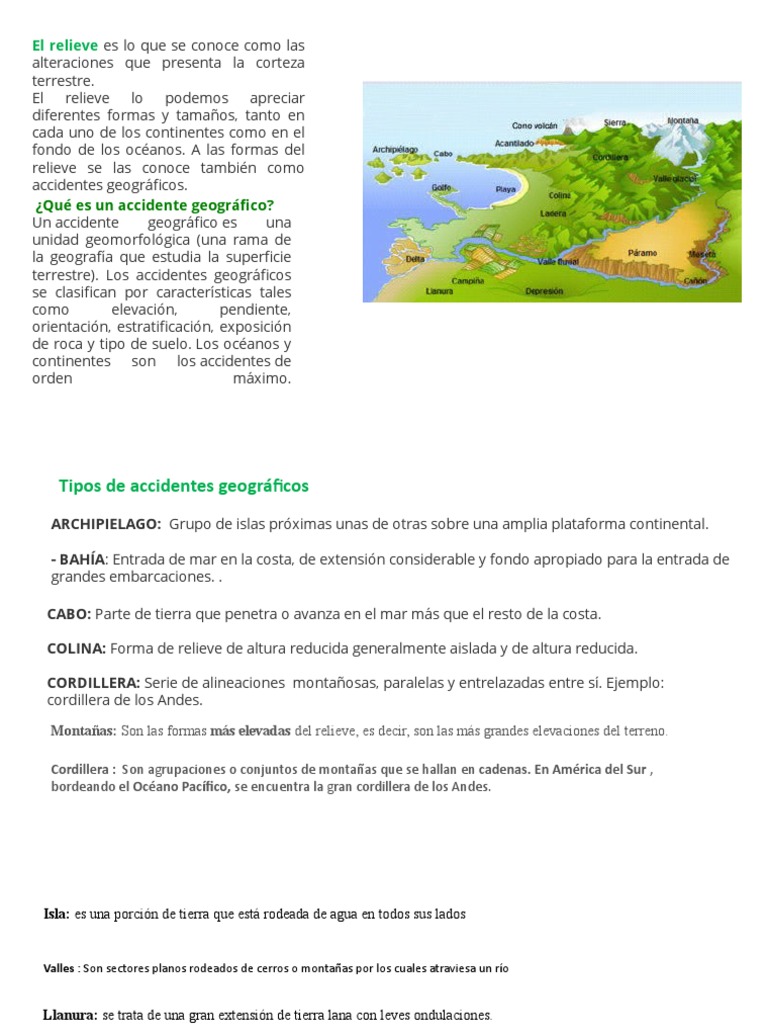 Relieve y Accidentes Geográficos | PDF | Ciencia y matemáticas