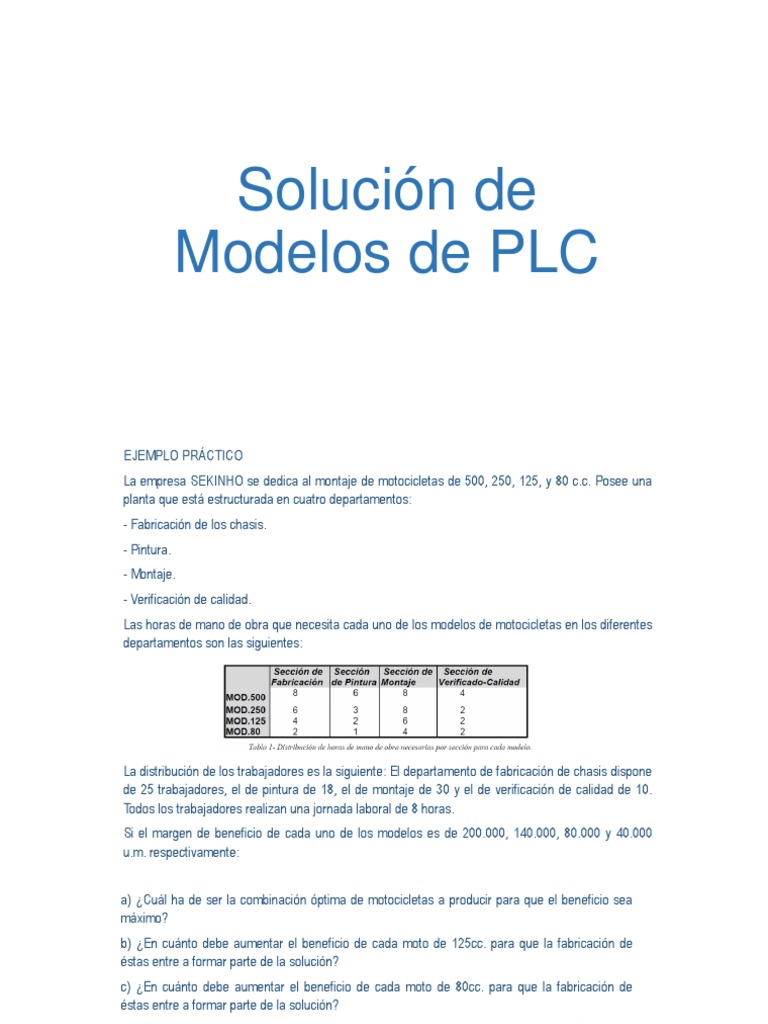 Practica 1 Solucion de Modelos de PLC | PDF | Negocios