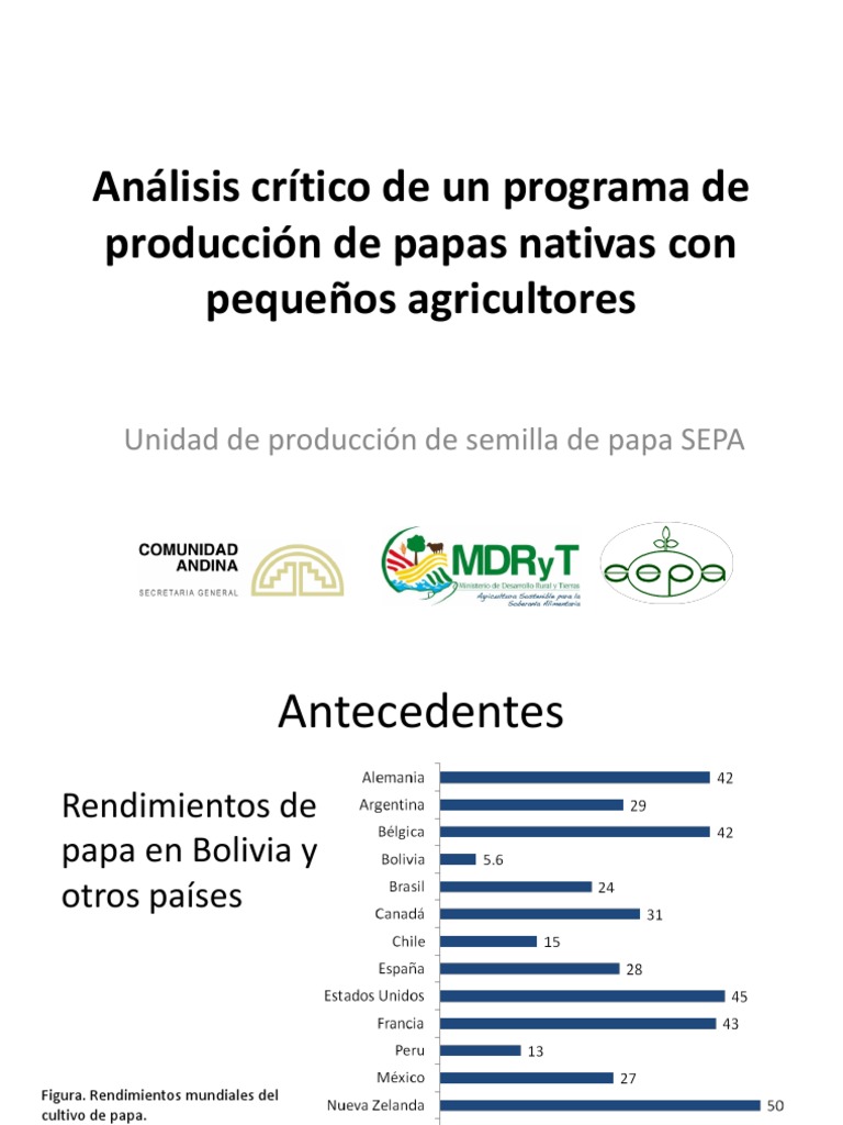 Análisis Crítico de Un Programa de Producción de Papas Nativas (En Bolivia) Con Pequeños ...