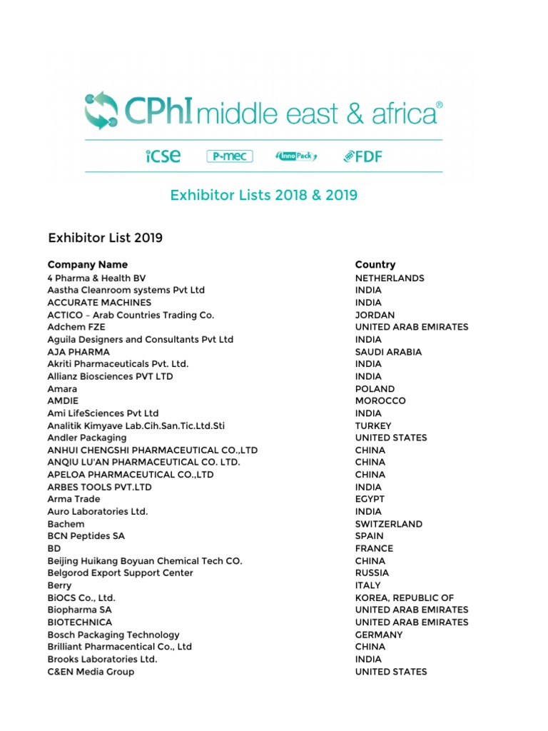 2019 Healthcare Exhibitor List | PDF | Pharmaceutical Industry | China
