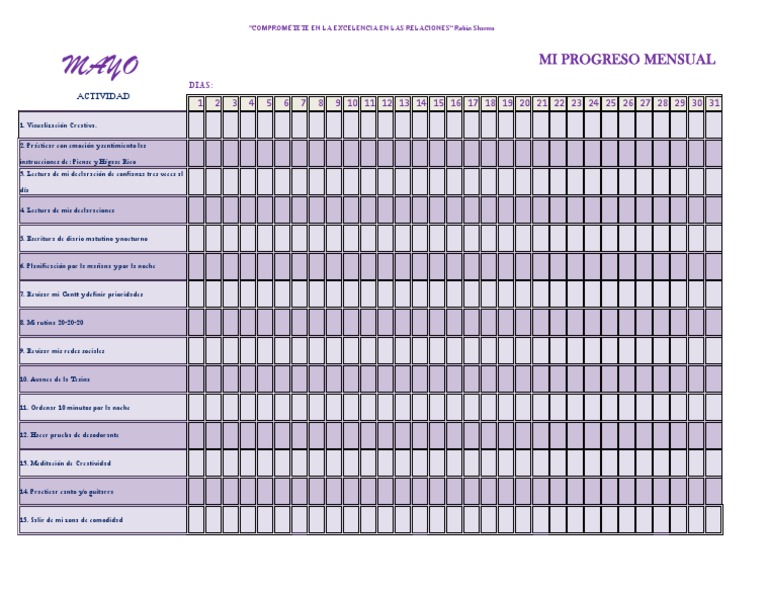Lista de Actividades Mensual | PDF
