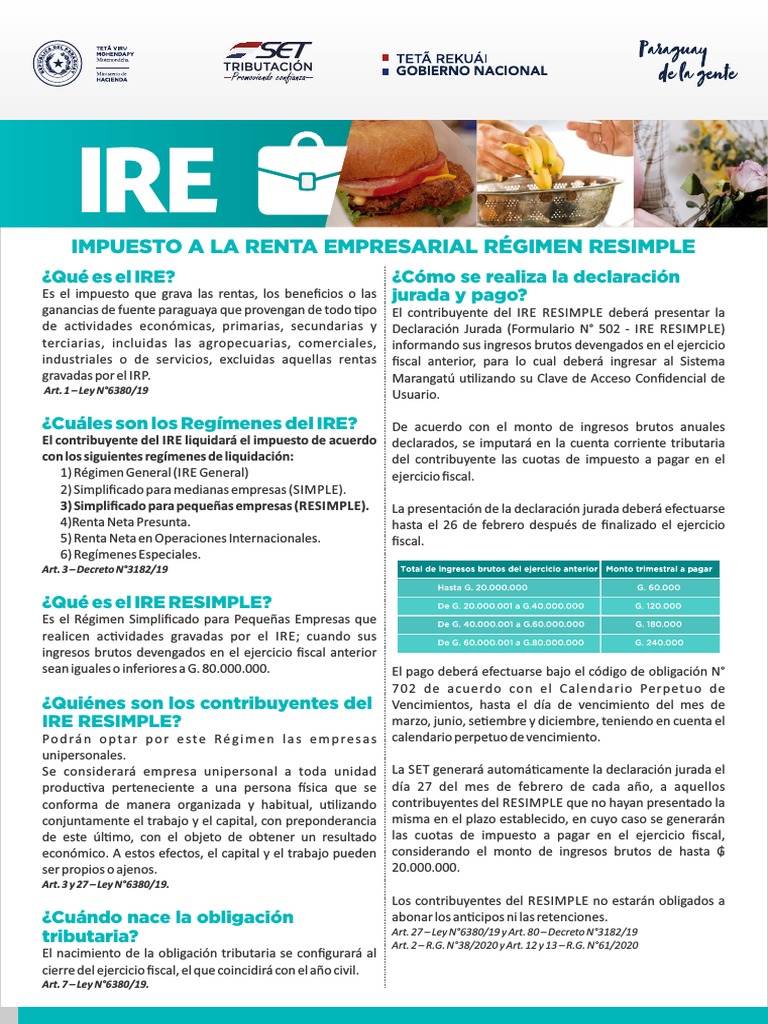 Cartilla Informativa Sobre El IRE RESIMPLE | PDF | Impuestos | Pequeñas ...