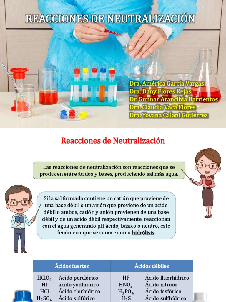 Reacciones de Neutralización | PDF | Ácido | Sal (química)