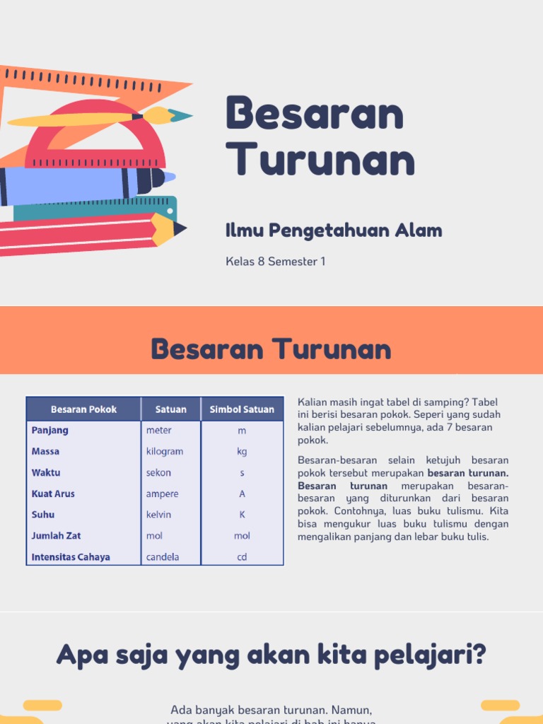 Besaran Turunan dalam IPA Kelas 8 | PDF