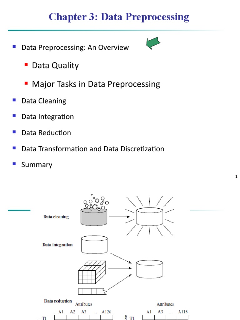 Chapter 3: Data Preprocessing | PDF | Correlation And Dependence | Covariance