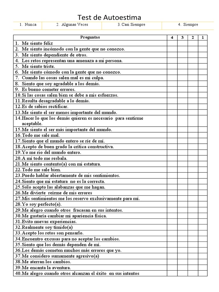 Test de Autoestima | PDF | Autoestima