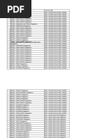Código Postal Santo Domingo Este Aquí Está La Lista Completa | PDF ...