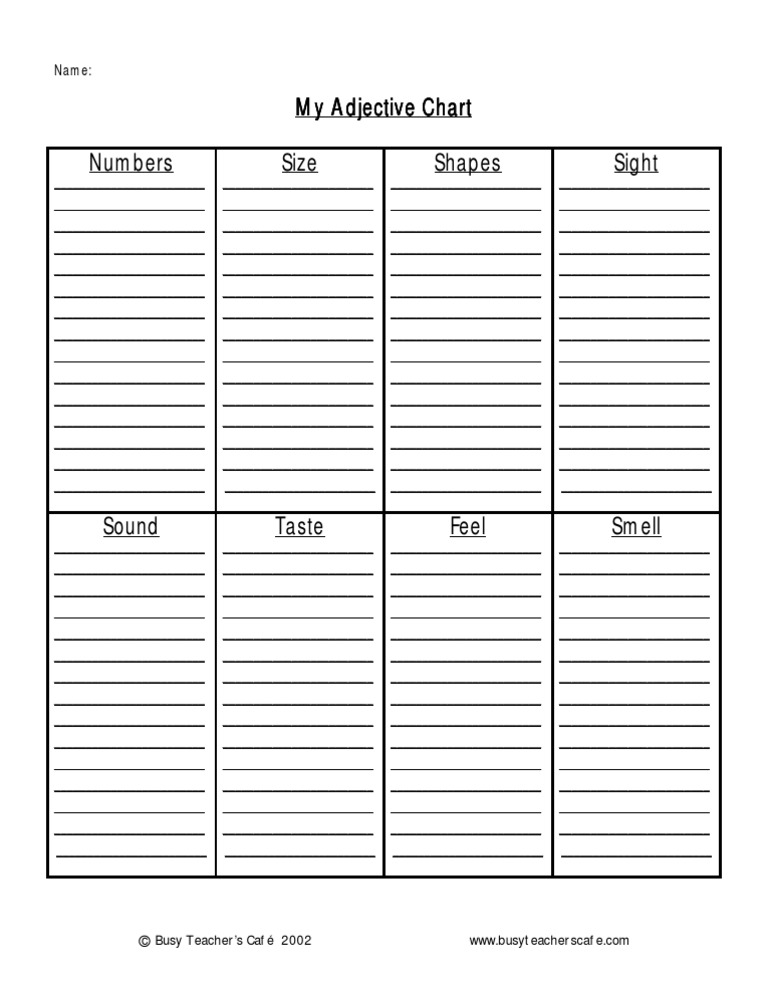 Adjective Chart | PDF | Senses