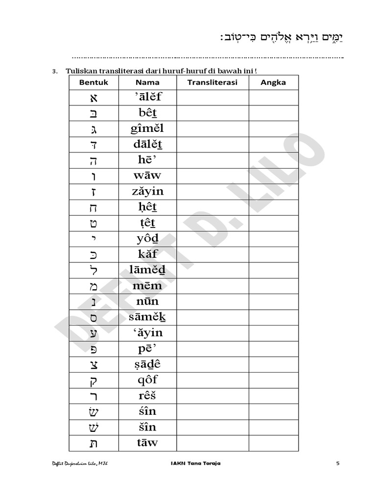 Huruf dan Angka Ibrani Lengkap | PDF