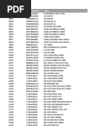 Barcode Unilever | PDF | Toiletry | Personal Hygiene Products