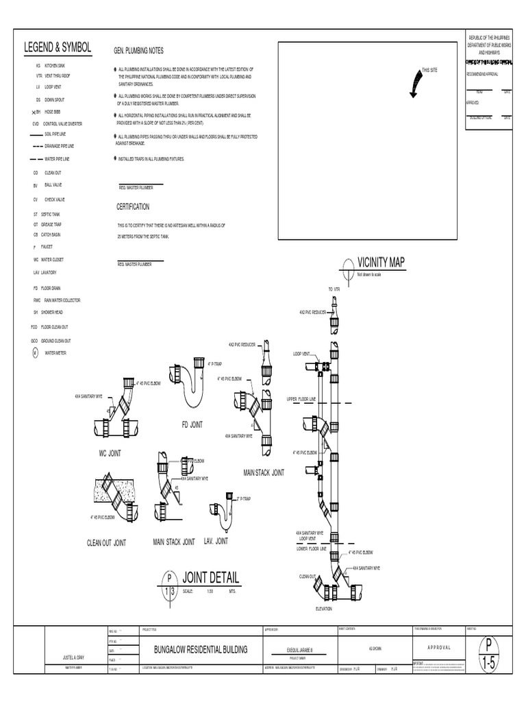 Legend & Symbol: Joint Detail | PDF | Plumbing | Tools