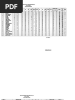 Metode Manajemen CARL Dalam Menentukan Prioritas Masalah | PDF