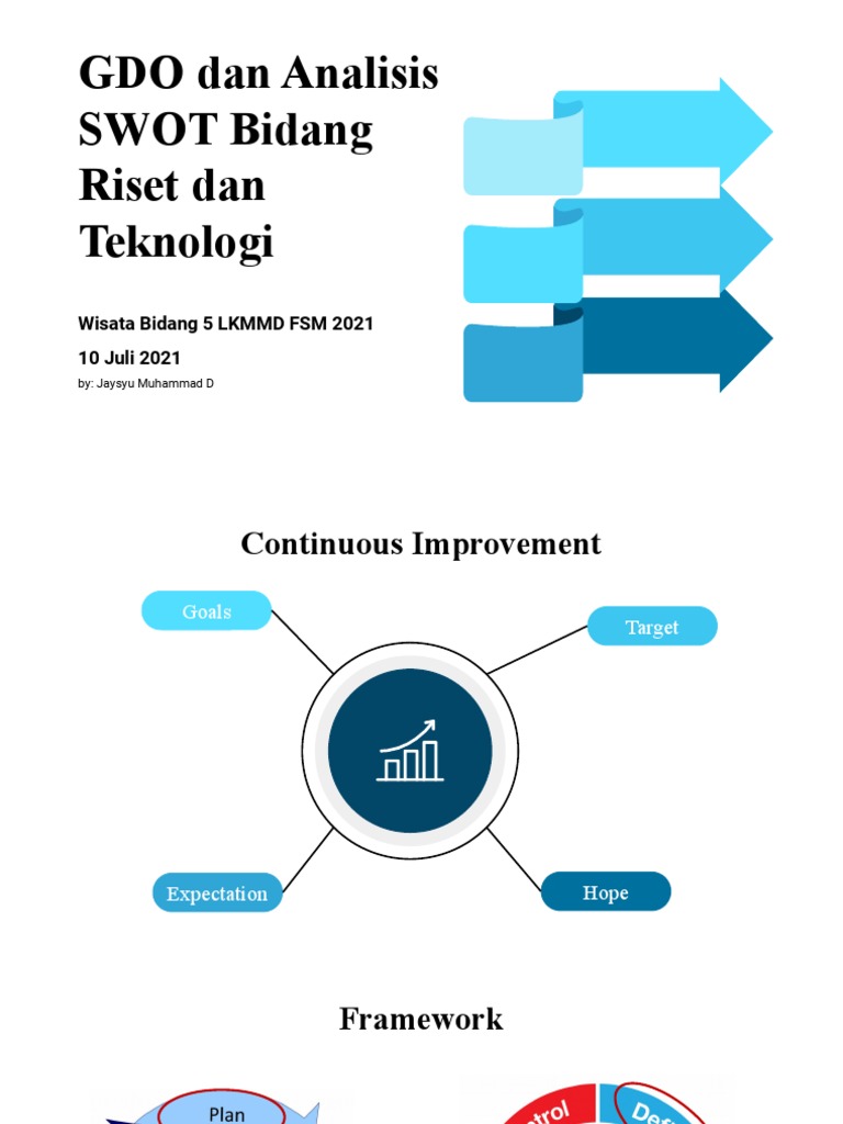 Wisbid 5 LKMMD FSM | PDF