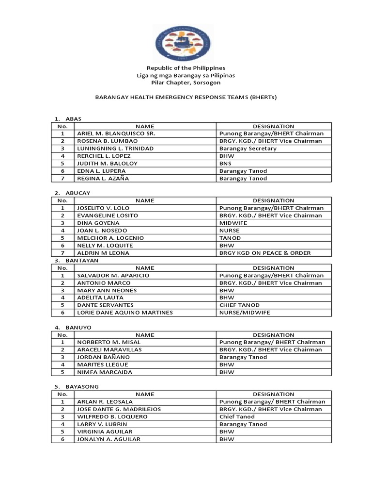 Bherts | PDF | Philippines